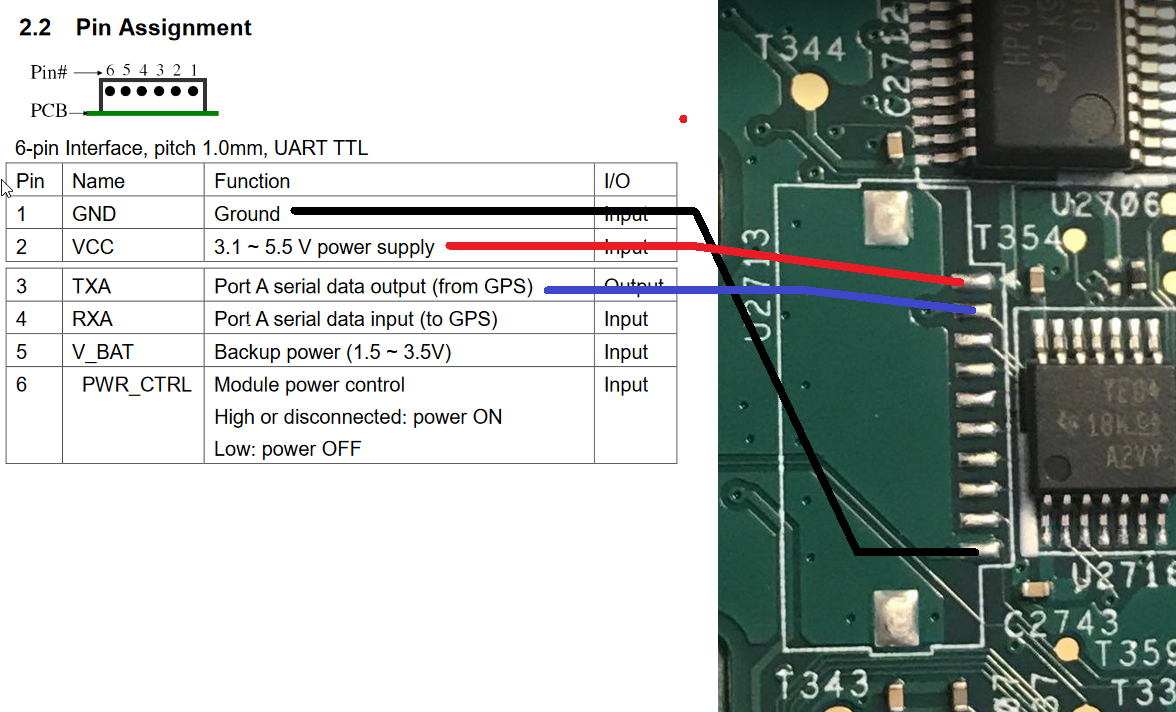 E-ink GPS topographic’s map eReader – Ludovic's Blog