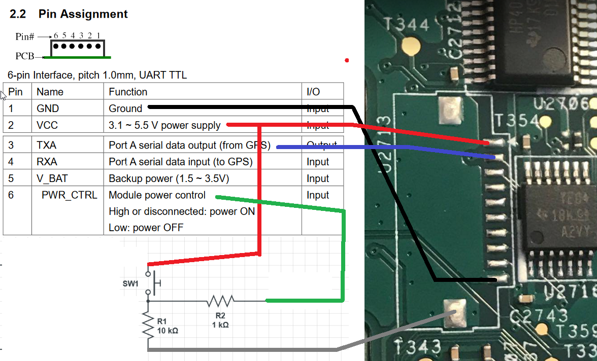 E-ink GPS topographic’s map eReader – Ludovic's Blog
