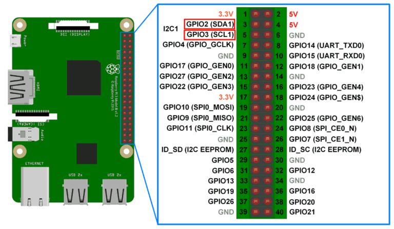 Make a custom battery for DJI Mavic Pro – Ludovic's Blog